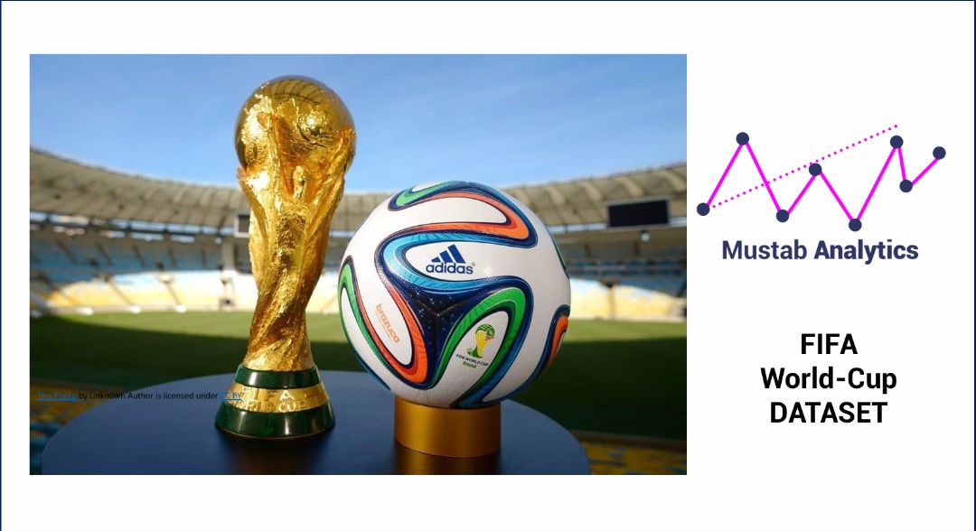 Ibrahim Isola Adepoju's Data Analytics Profile | Maven Analytics